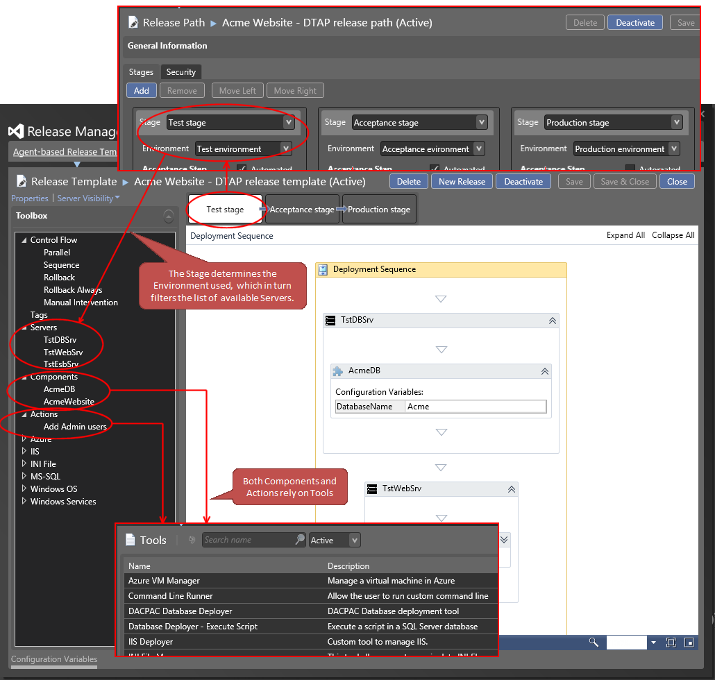 Deploying an application using MS Release Management - Info Support